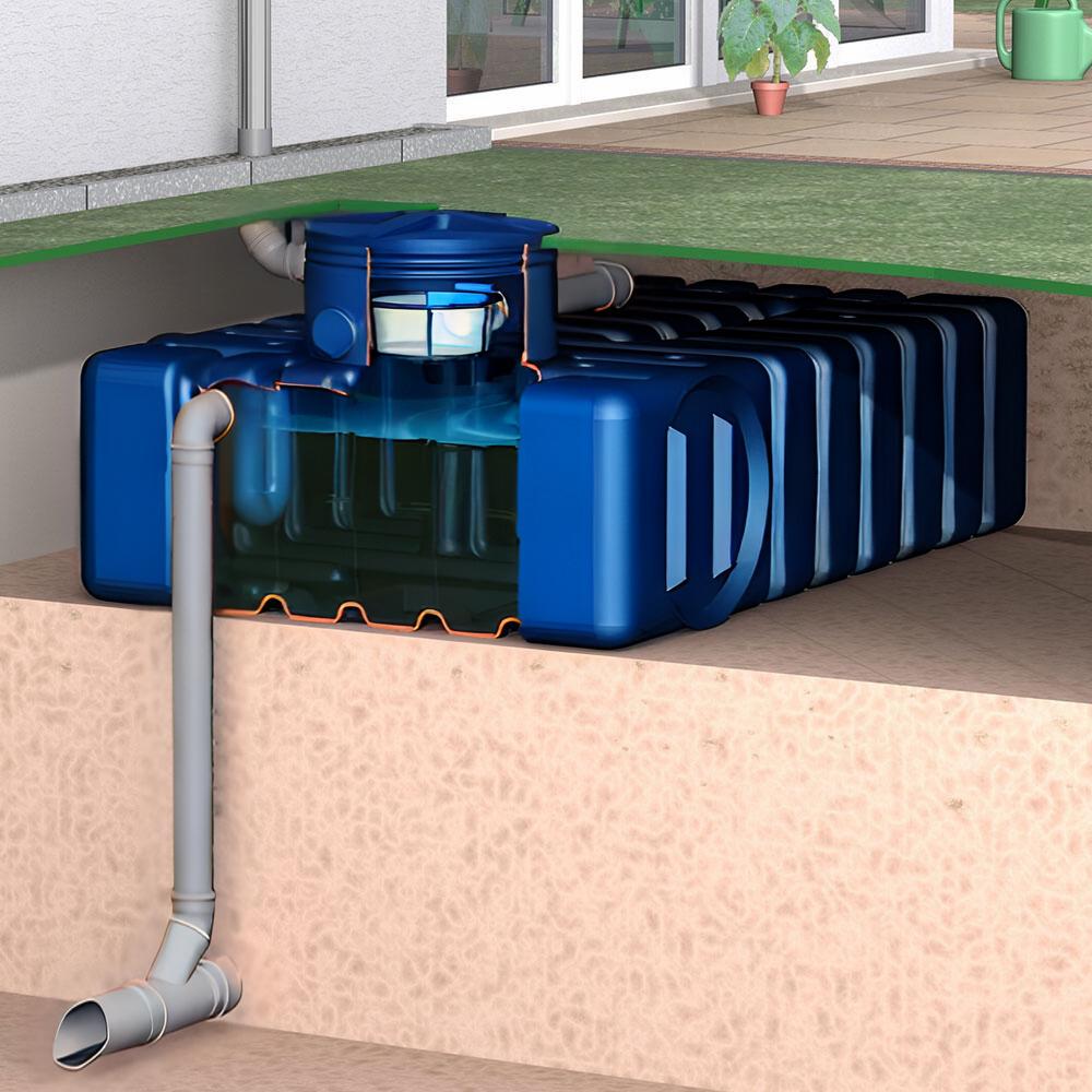 Regenwatertanks – Regenwatertank Expert