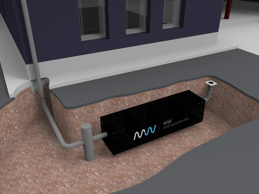 Infiltratie Compleet – Regenwatertank Expert